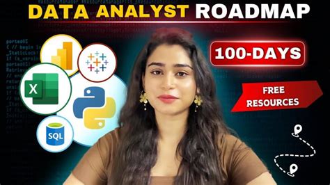 Learn Data Analyst With Free Resources Shakra Shamim Posted On The Topic Linkedin