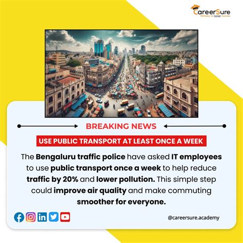 Career Sure Academy On Linkedin Bengaluru Police Are Asking It