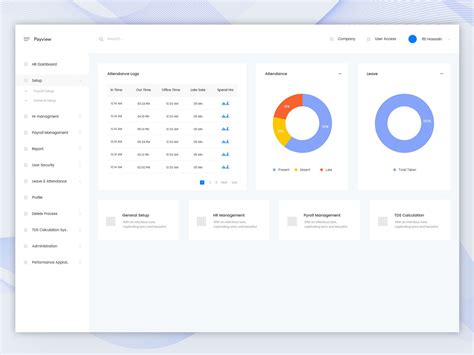 Hr And Payroll Dashboard Wireframe Wireframe Wireframe Design Payroll