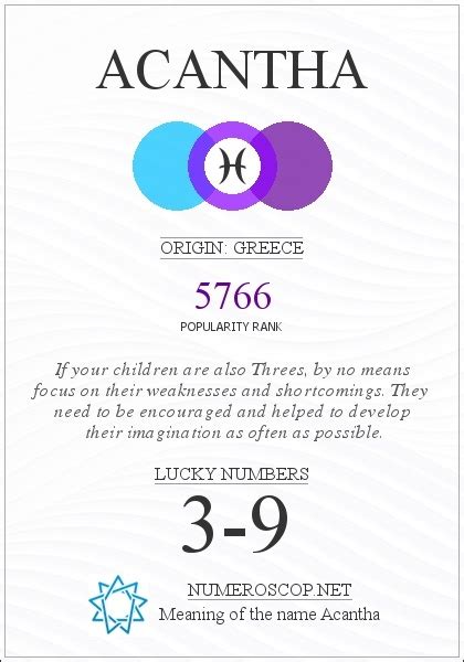 Name Acantha Meaning Origin Description Popularity 5766