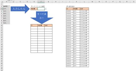 Vlookupで複数該当した際にすべてを表示する方法 Excel便利技まとめ