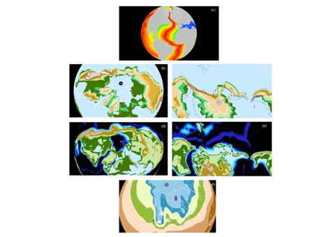 Comparison Of Paleogeographic Information Used In The Simulation With Download Scientific
