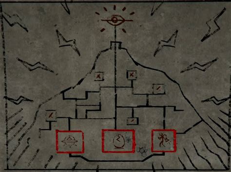 Steam Community Guide Mount Chiliad Mystery Explained SIMPLER