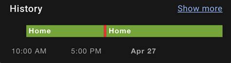 Iphone Presence Detection R Homeassistant