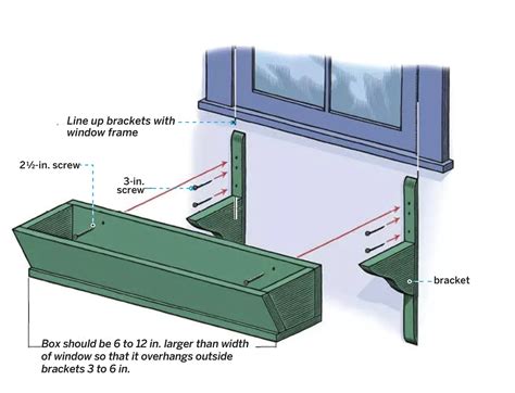 How To Hang A Window Box Window Planter Boxes Window Box Hanging Window Boxes