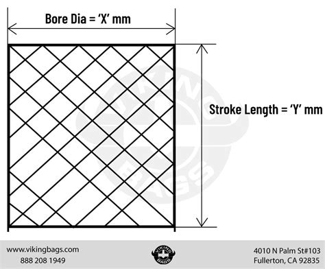 Difference Between Oversquare Undersquare And Square Motorcycle