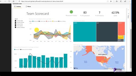Power Bi Scrollable Dashboards