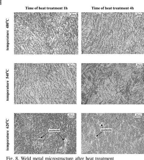 Welded Steel Microstructures