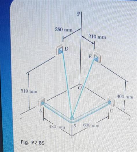 Solved A Frame Abc Is Supported In Part By Cable Dbe Chegg