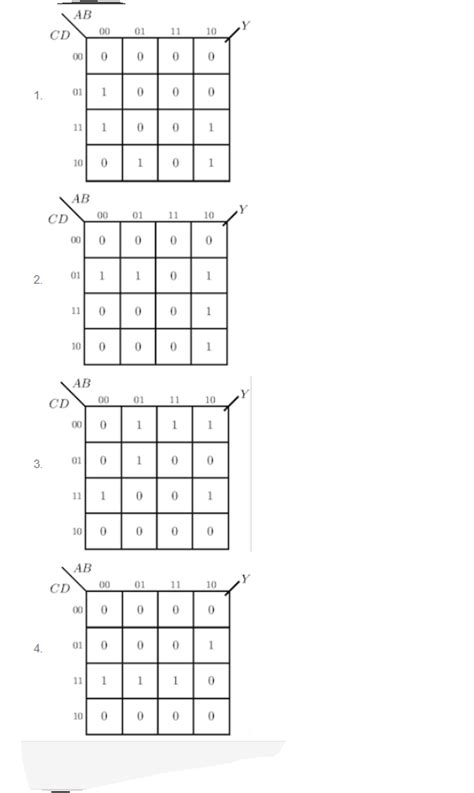 Solved Match Each Of The Boolean Equations On The Left With