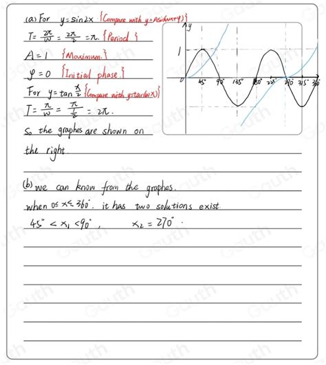 solved sketch on the same diagram the graphs of y sin 2x and y tan x 2