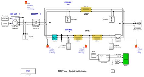Three Phase Breaker Implement Three Phase Circuit Breaker Opening At Current Zero Crossing