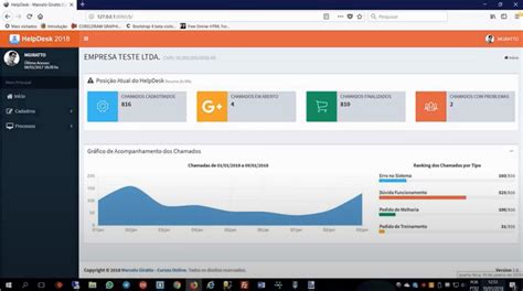 개발자 기술자료 Delphicon 요약 델파이로 웹 다루기 Powering The Web With Delphi