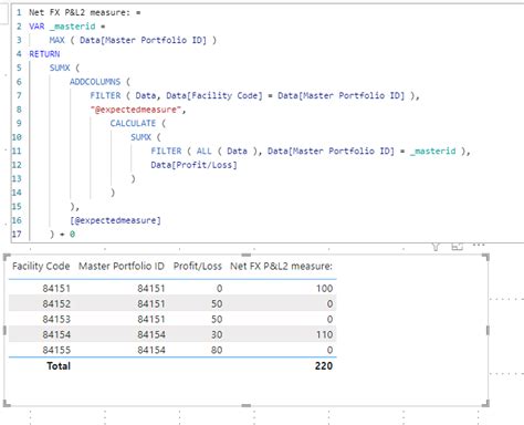 solved if or statement with measure and column microsoft fabric community