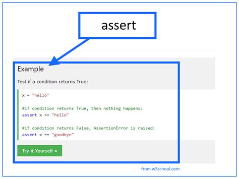 Raymond Hettingers Quiz About Assert Python Programming