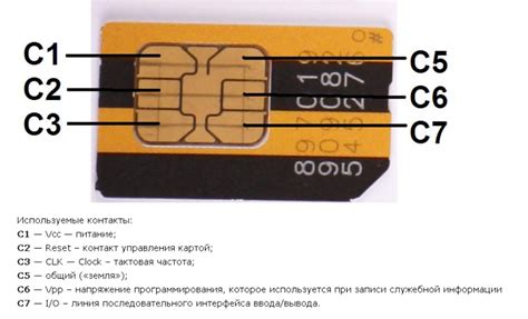Как я из микросим сделал наносим карту - Mobcompany.info