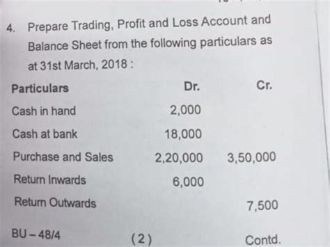 4 Prepare Trading Profit And Loss Account StudyX