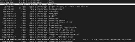 Fstrim Disable To Enable Discardasync Kernel Boot Graphics
