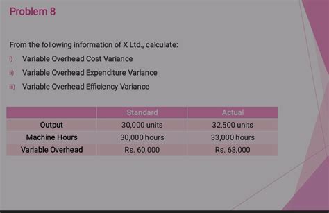 Problem 8 From The Following Information Of X Ltd Calculate Variable Overhead Cost Variance Ii