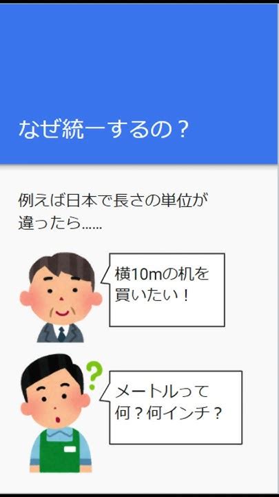 簡単世界史講座！～度量衡って何？～ Youtube