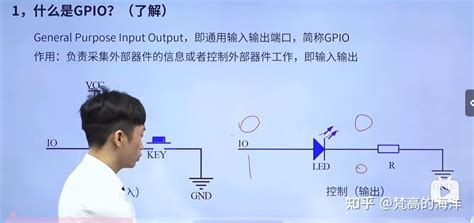 【正点原子】手把手教你学stm32 Hal库开发入门篇 笔记 知乎