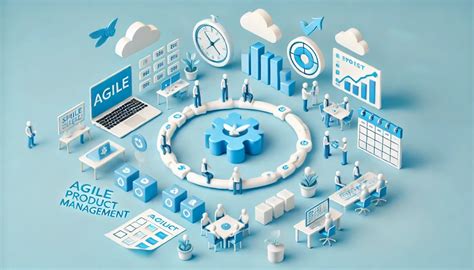 What Is Agile Product Management