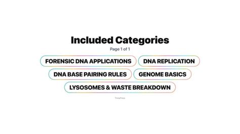 Cells Dna And Genetics · Vol18 Dna Base Pairing Rules Grades 68