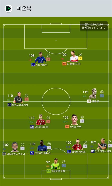 슈투트가르트 실사용 가능 Ea Fc 온라인 에펨코리아