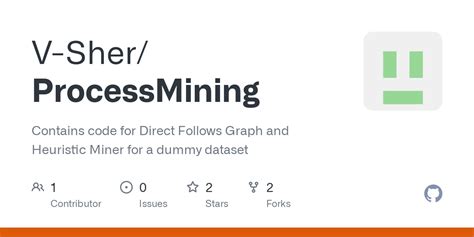 GitHub V Sher ProcessMining Contains Code For Direct Follows Graph And Heuristic Miner For A