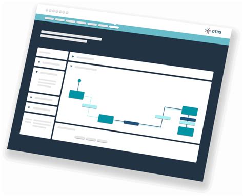 IT Service Management Software Improve ITSM With OTRS