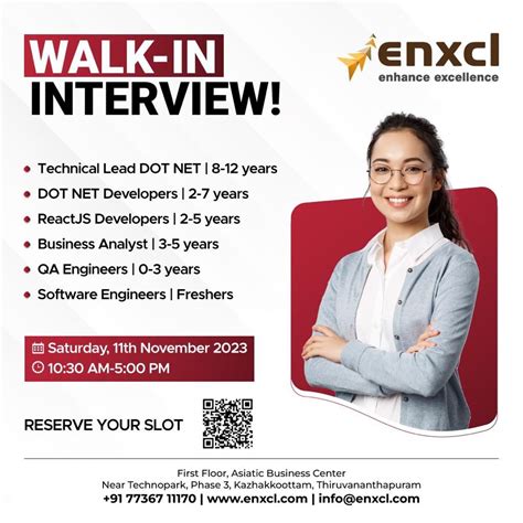 Sreelekshmi V On Linkedin Folks Walkininterview Walkininterview