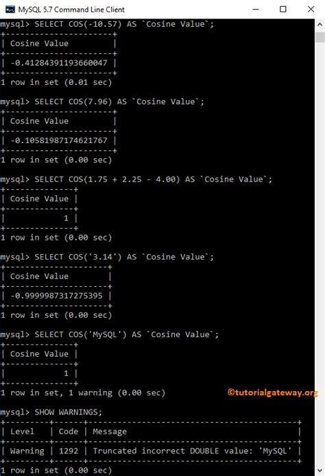 Mysql Cos Function
