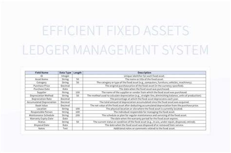 Efficient Fixed Assets Ledger Management System Excel Template Free