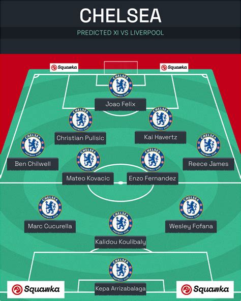 Chelsea Predicted Xi Vs Liverpool Predicted Lineup Team News And