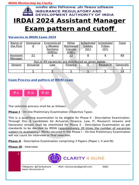Irdai Exam Pattern Cut Off And Syllabus Comprehensive Guide For Aspirants Pdf