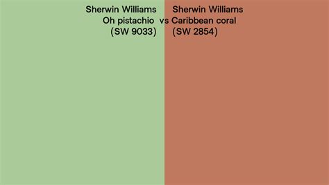Sherwin Williams Oh Pistachio Vs Caribbean Coral Side By Side Comparison