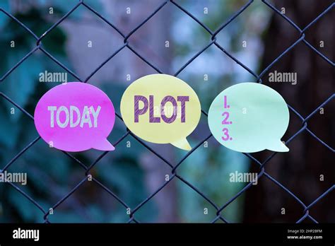 Conceptual Caption Plot Word Written On Sequence Of Events Inside A
