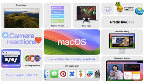 Macos Sonoma Nova Era De Personalização E Performance Para Os