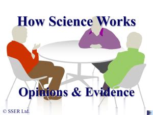 Testable Vs Non Testable Questions