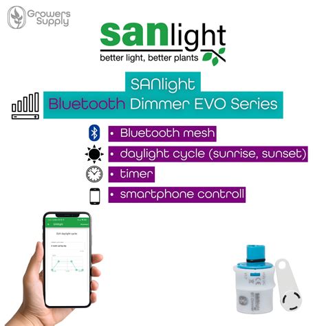 Sanlight Bluetooth Dimmer Evo Series Incl Key Growerssupplyeu