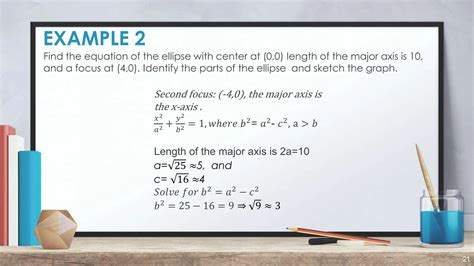 Grade11 Stem Ellipse Pre Calculuspptx