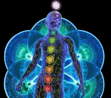 Exploring Chakras Unveiling The Energetic Pathways Of Transformation