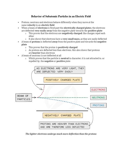 behaviour of subatomic particles in electric field pdf
