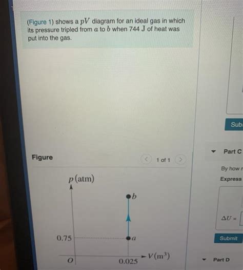 Solved Figure Shows A PV Diagram For An Ideal Gas In Chegg Com