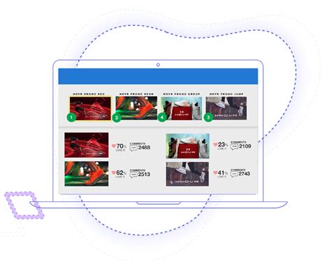 Retail Predictive Analytics A Guide To Practical Applications