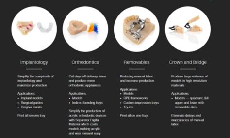 Stratasys Polyjet J5 Dentajet Polyjet Imprimante 3d Equipments