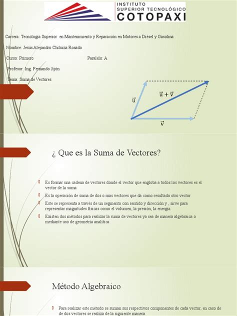 Sumando Vectores Métodos Para Calcular La Suma De Vectores Mediante El