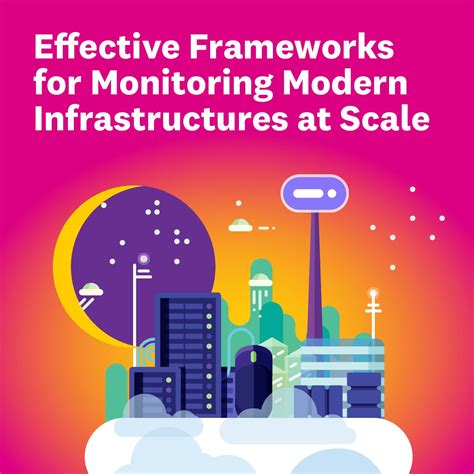 Datadog On Linkedin Monitoring Modern Infrastructure Ebook Datadog