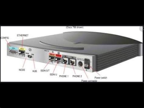 How To Break Cisco Router Password In Hindi Jk Sir YouTube