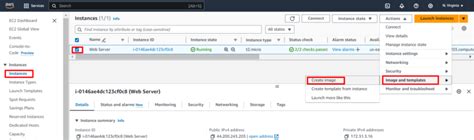Aws Region Vs Availability Zone 2025 Comparison And Explanation